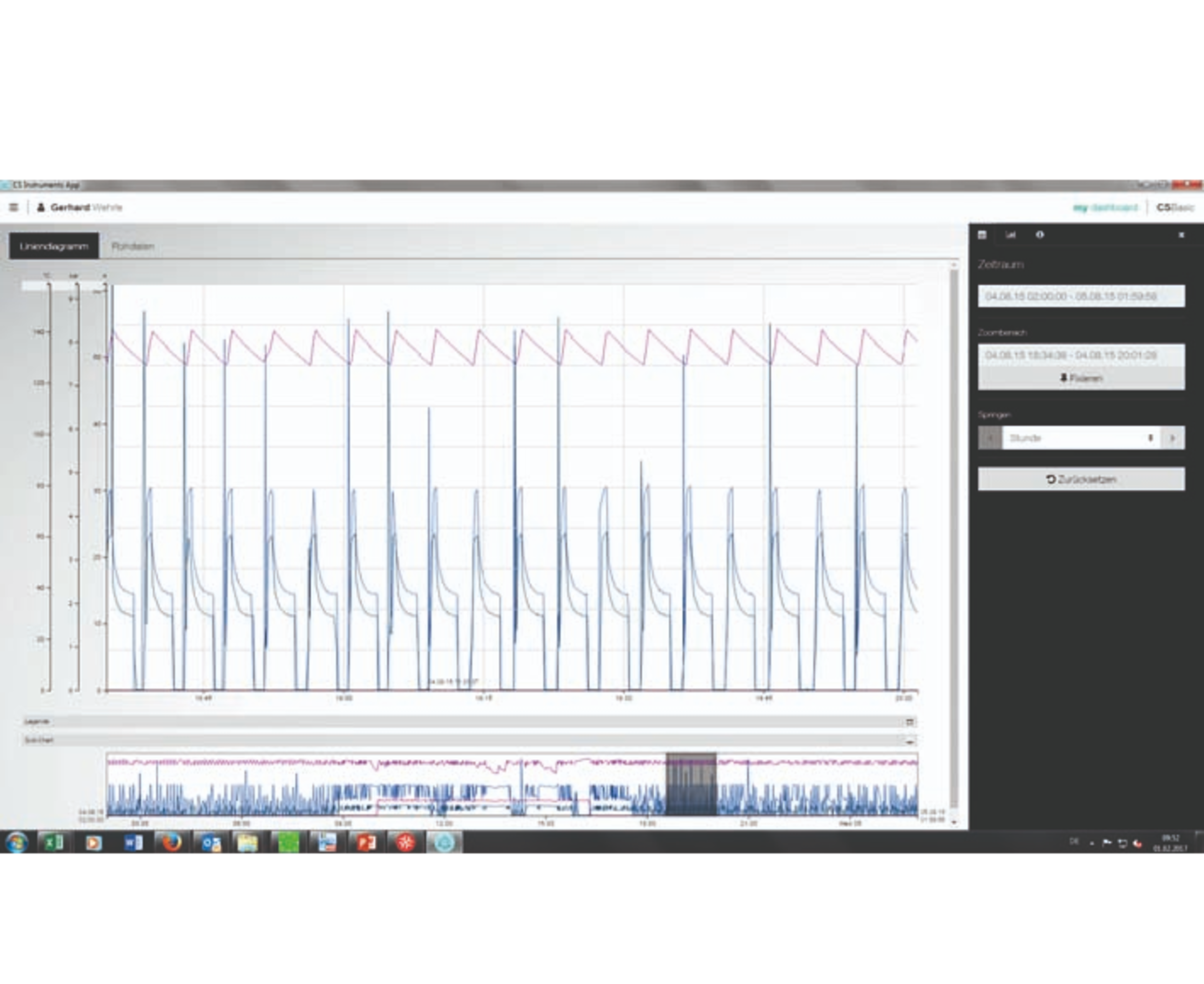 CS Basic Software (2018) - 0554 8040 | CS INSTRUMENTS | CS INSTRUMENTS