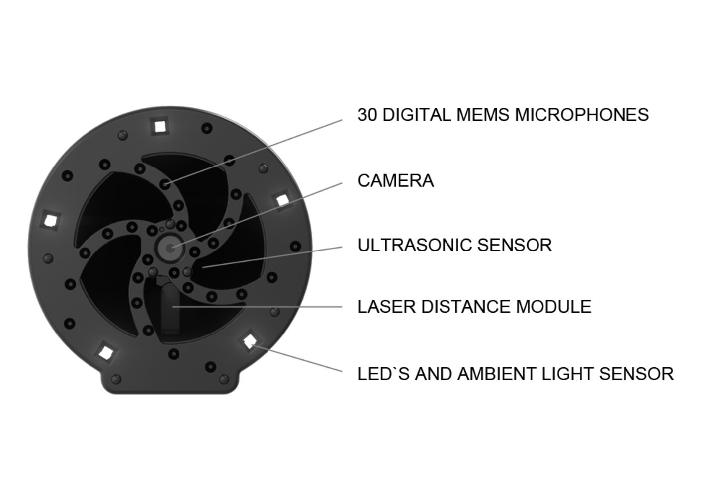 Ultrasound Camera suitable for Leak detectors LD500/510 | CS INSTRUMENTS