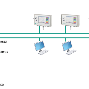 CS Soft Network | CS INSTRUMENTS