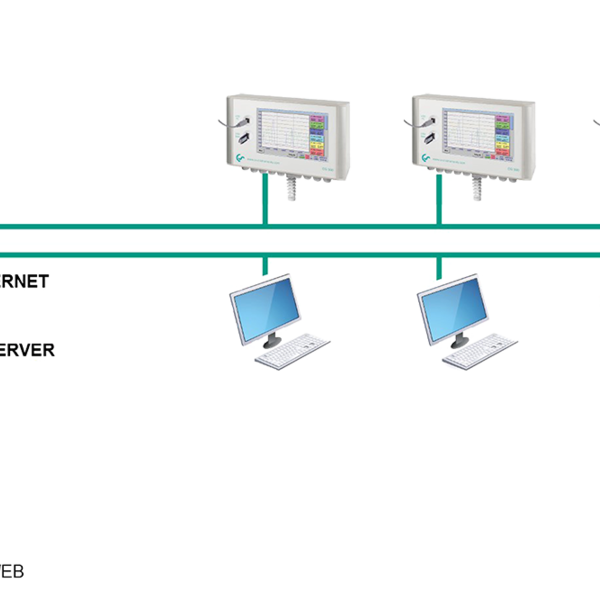 CS Soft Network | CS INSTRUMENTS