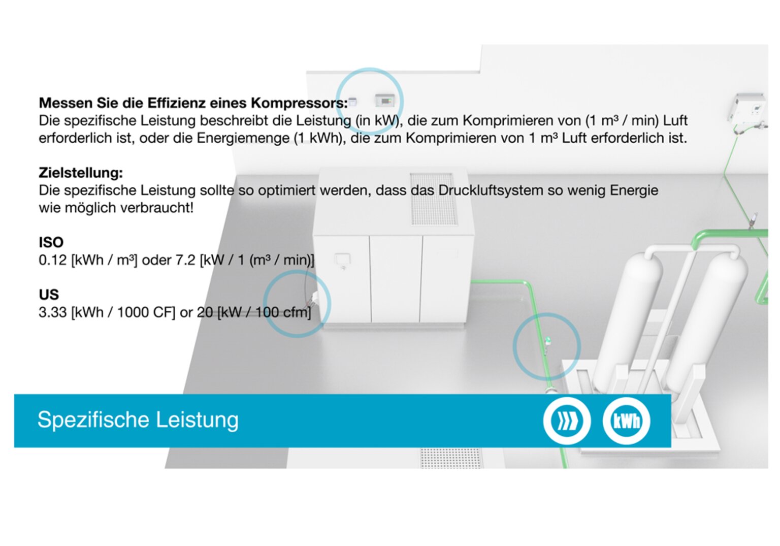 VD 500 - Flow sensor for wet compressed air | CS INSTRUMENTS