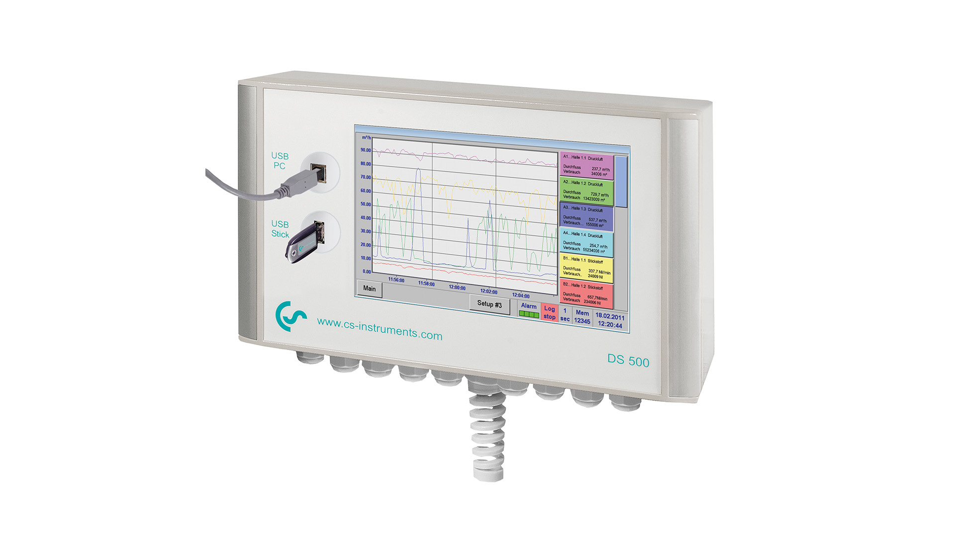 Über uns | CS INSTRUMENTS