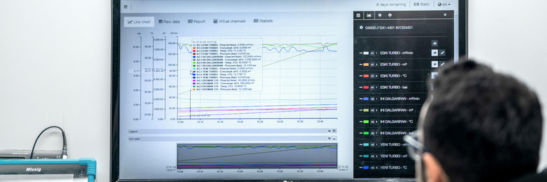 Examples of the integration and use of our devices | CS INSTRUMENTS