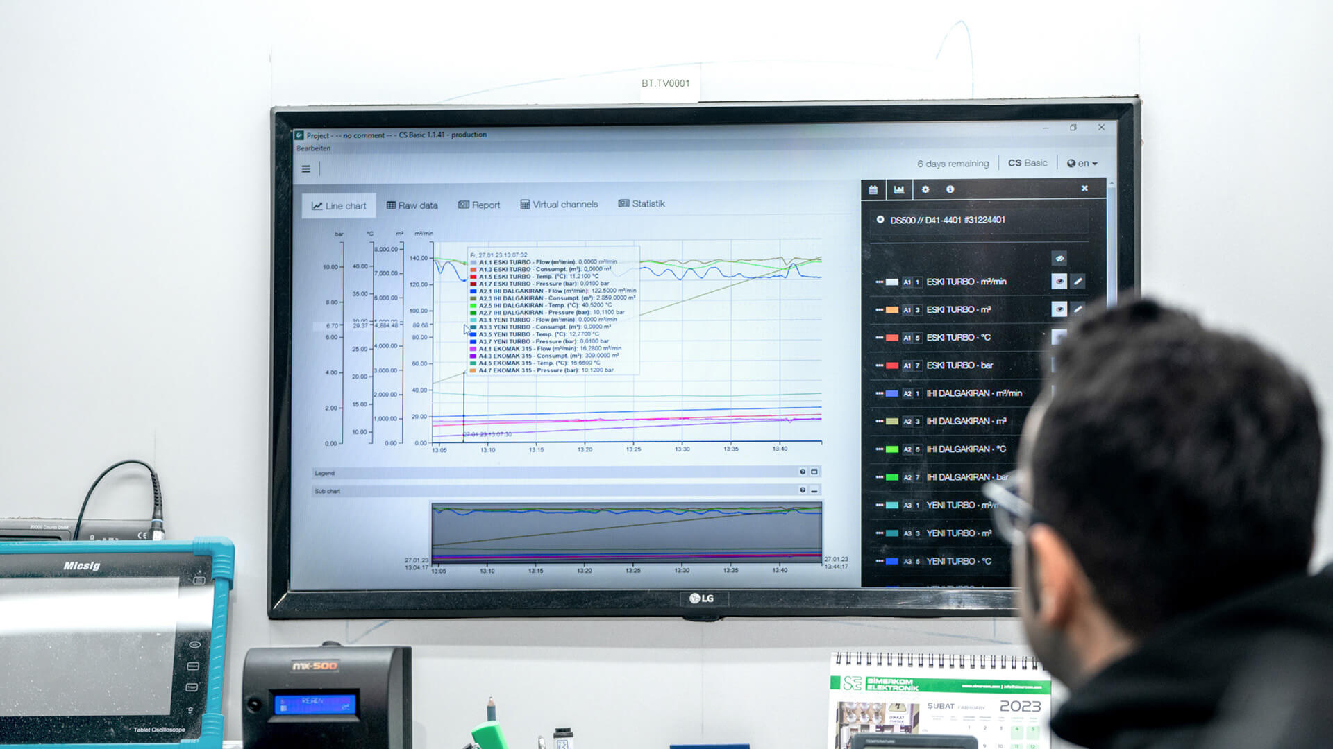 Effective energy management of compressed air systems | CS INSTRUMENTS